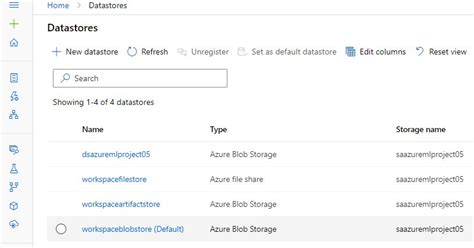 Notes About Azure Ml Part 3 Azure Machine Learning Sdk Working With
