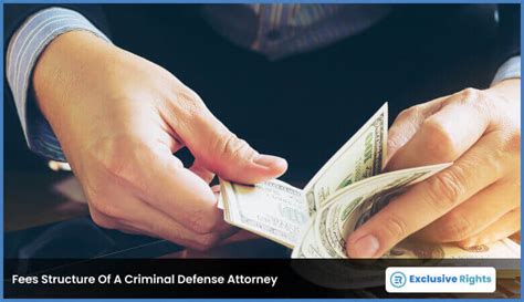 Everything You Must Know About The Criminal Defense Attorney