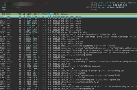 SIMCom SIM LTE Modem Disconnecting Detaching On SG Netgate Forum