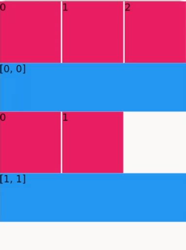 Animation Required An Animated Product Quick View Inside Grid View In Flutter Stack Overflow
