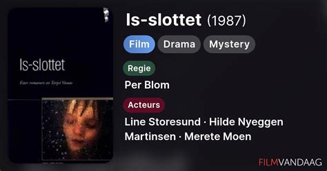 Is Slottet Film 1987 Kopen Op Dvd Of Blu Ray Filmvandaag Nl