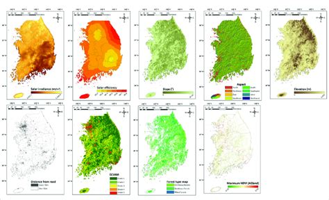Factors Considered For Target Area Selection And Result A Solar Download Scientific Diagram