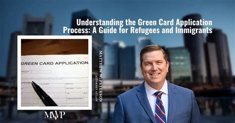 Green Card Application No 1 Boston Green Card Application Lawyer The Law Office Of Matthew