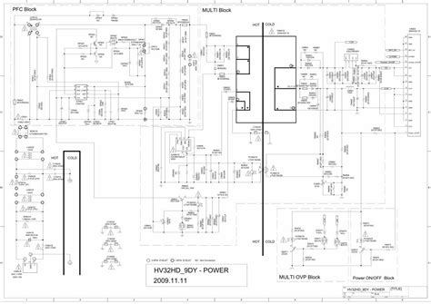 Pdf Multi Block Dokumen Tips