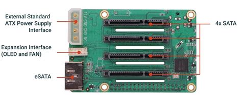 Connect As Many As 5 SATA HDDs To A Raspberry Pi 5 With The Radxa Penta SATA HAT Liliputing