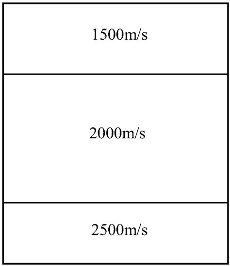 Seabed Node Seismic Data Uplink And Downlink Wave Field Numerical Simulation Method Eureka
