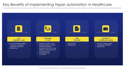 Deployment Procedure Of Hyper Automation Key Benefits Of Implementing