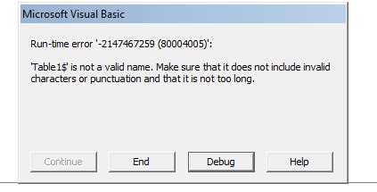 Use Table Name In Sql Query In Vba Excel Stack Overflow