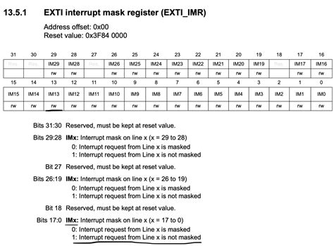 Getting Started With Stm32l053 External Interrupt Embeddedexpertio