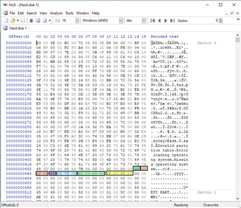 Understanding The Protective Mbr In Gpt Partitioned Disks Part 1