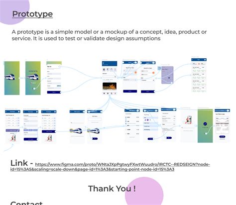 Irctc Redesign Behance