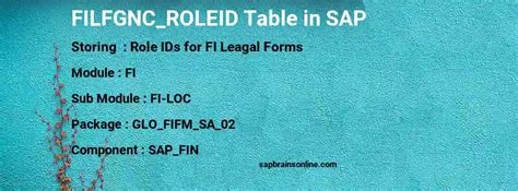 Filfgncroleid Sap Table For Role Ids For Fi Leagal Forms