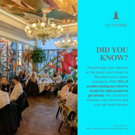 Privateclientnetwork Uknetworking Privateclient Privateclientmembership