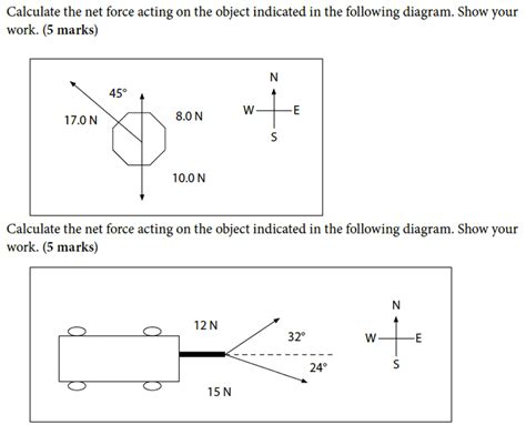 Calculating Net Force Solving For Unknowns In Vector Addition Physics Forums