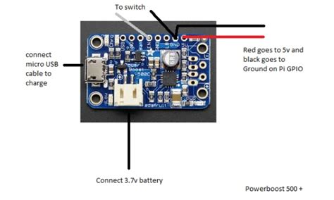 How To Build A Handheld Raspberry Pi Powered Game Console