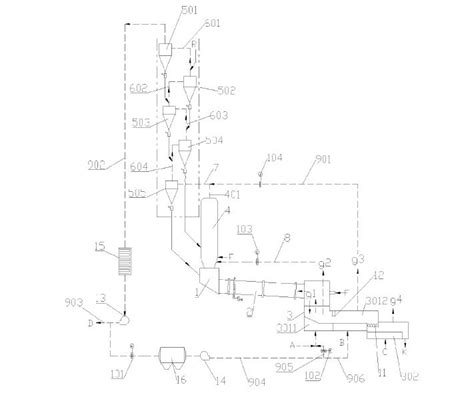 An Energy Efficient Carbon Enriched Cement Production System And A