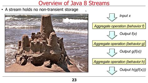 overview of java 8 streams part 1 youtube