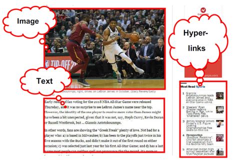 Multiview Clustering Via Awp 知乎