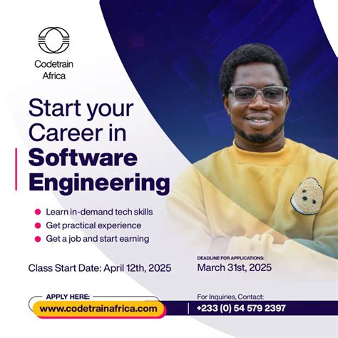 Futureofwork Learntocode Techcareers Codetrainghana Codetrain