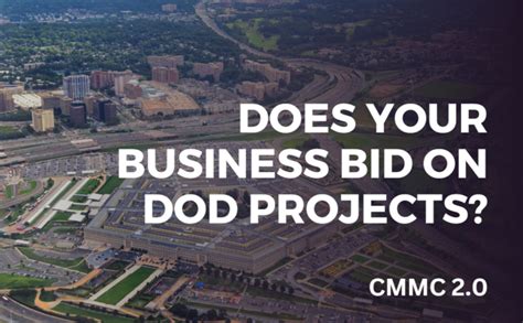 Cybersecurity Maturity Model Certification Cmmc 2 0 What You Need To