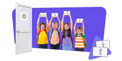 4 Easy Strategies For Teaching Fractions Frax