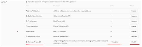 Extract Demographic Detail Using Trestle Reverse Phone Api