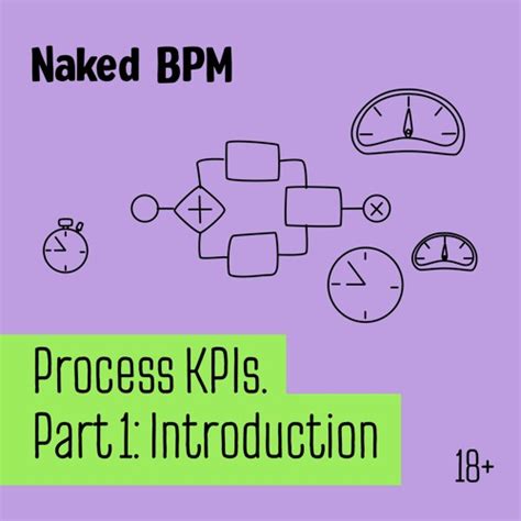 Stream Episode Process KPIs Part 1 Introduction By Naked BPM Podcast Listen Online For Free