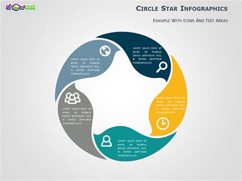 Stages Circular Powerpoint Diagram Images And Photos Finder