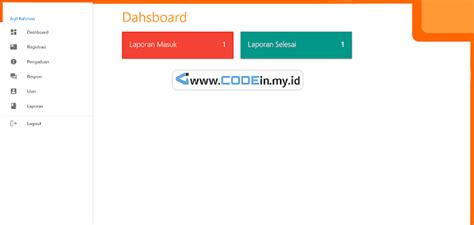 Source Code Aplikasi Pengaduan Masyarakat Berbasis Web Php Codein