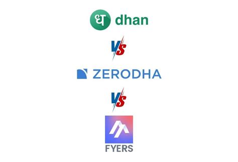 Dhan Vs Zerodha Vs Fyers Charges Brokerage Review AMC Which Is Better