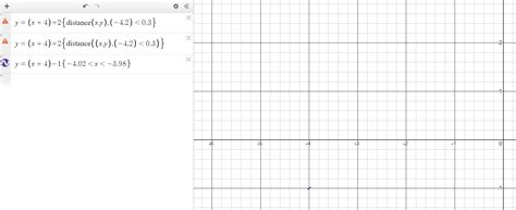 take 2 transfer slope to graph from table input questions