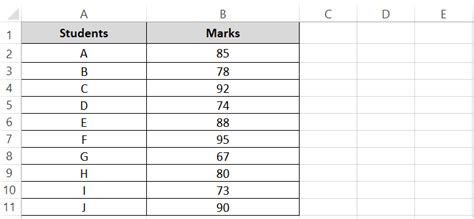 How To Make A Bell Curve In Excel Step By Step Guide Spreadsheeto