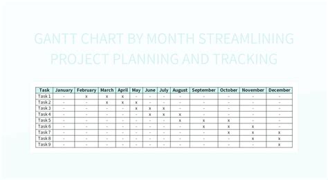 Gantt Chart By Month Streamlining Project Planning And Tracking Excel