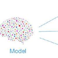 PDF Challenges In Supervised And Unsupervised Learning A Comprehensive Overview