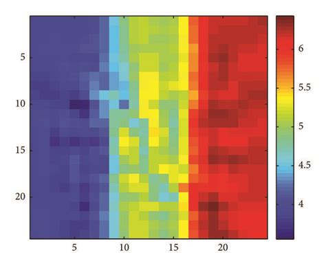 Estimated Permeability Field Using Nmgm Download Scientific Diagram