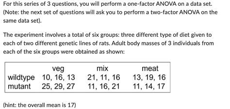 Solved ONE FACTOR ANOVA A The SST For The ANOVA B The F Chegg Com
