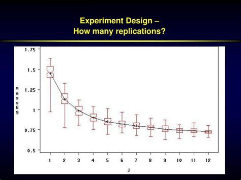Ppt High Dimensional Data Analysis Powerpoint Presentation Free