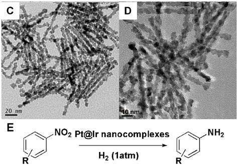 Novel Metal Nanomaterials And Their Catalytic Applications