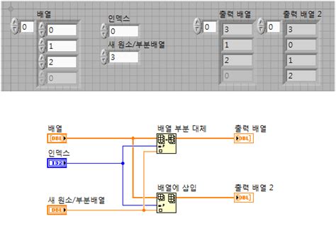 랩뷰labview 프로그래밍 튜토리얼 제 24강 네이버 블로그