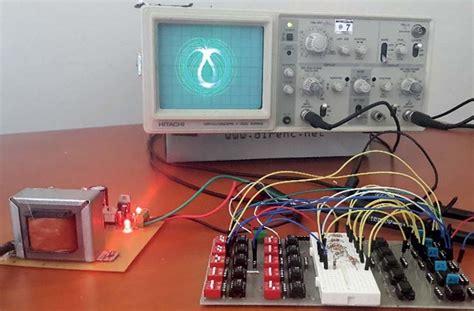 Sample Application With The Card Designed For Chaotic Circuits