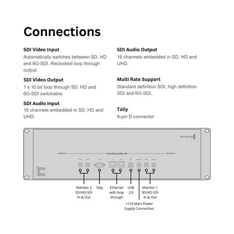 Blackmagic Design Smartscope Duo 4k 2 Rack Mounted Dual 6g Sdi Monitors Msl Digital Online Store