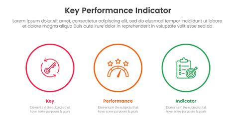 Kpi 핵심 성과 지표 인포그래픽 슬라이드 프레젠테이션을 위한 수평으로 큰 원 윤곽선이 있는 3점 단계 템플릿 0명에 대한 스톡 벡터 아트 및 기타 이미지 Istock