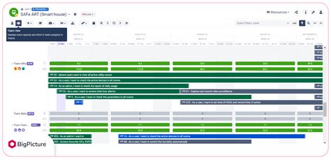 Solving Common Challenges In Resource Allocation In Jira