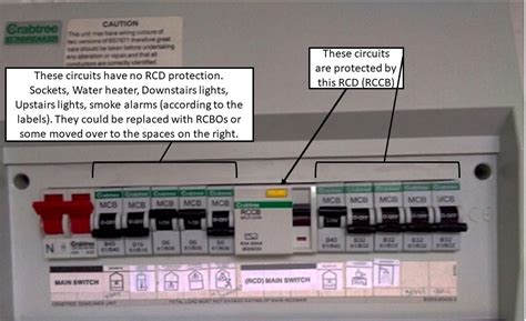 Rcd Protection Issue Page 2 On Free Electrical Advice