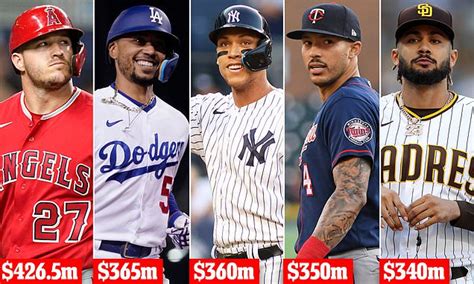 The 10 Biggest Contracts In Mlb History As Carlos Correa Breaks Into Top Five Daily Mail Online
