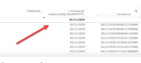 Solved Check For A Certain Timestamp At Max Date Qlik Community