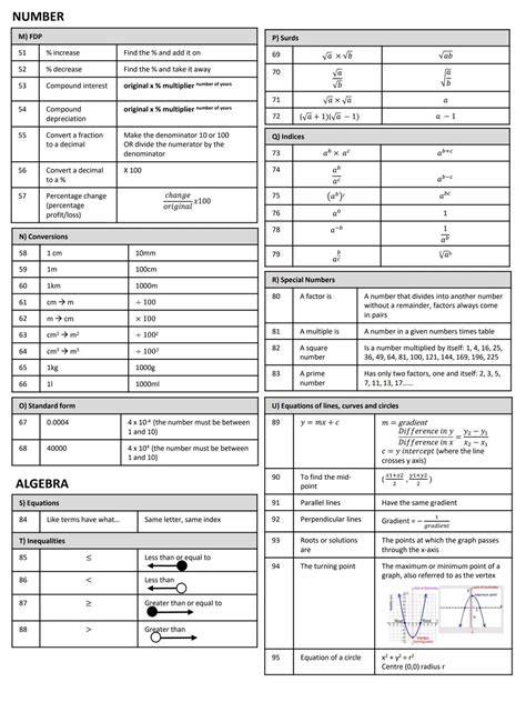 Gcse Higher Maths Notes 2019 2024 Formulas Geometry Pythagoras And Trigonometry Maths As Pdf
