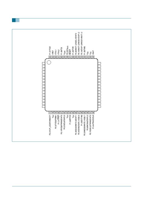 LPC Datasheet Pages PHILIPS Single Chip Bit Bit Microcontrollers Up To KB