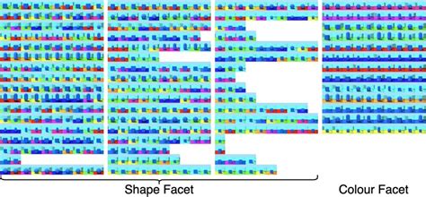 input examples for clusters of mfcvae with two facets j 2 trained