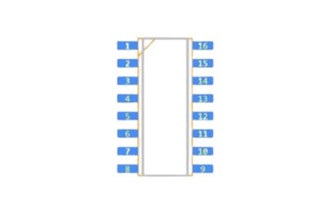 Library Creation Pcb Pathways